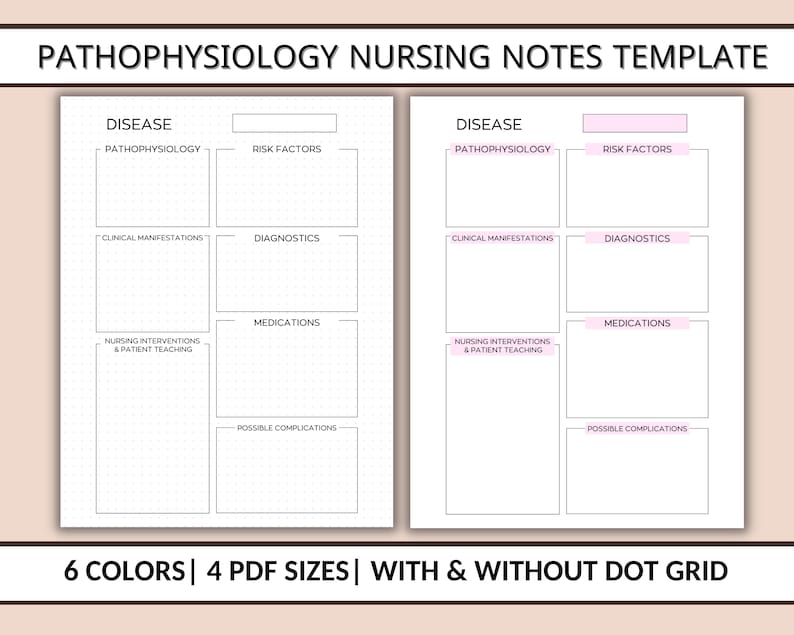 Nursing Notes Template, Disease Nursing Notes, Nursing Planner, Nurse ...