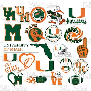 University of Miami - Etsy