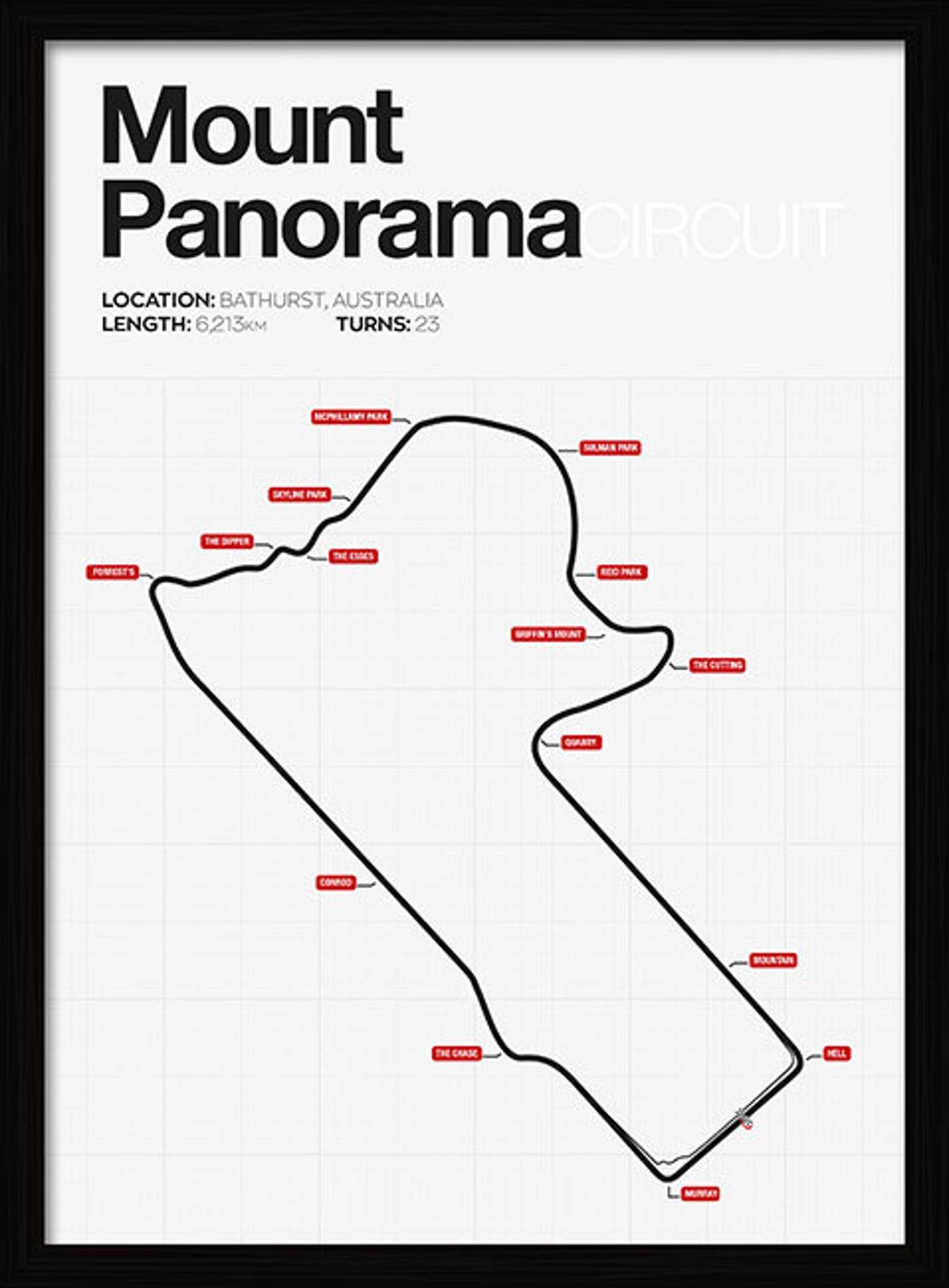 Mount Panorama Circuit | Etsy
