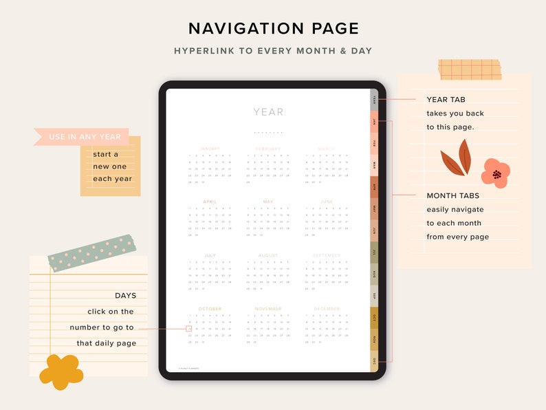 Goodnotes Gratitude Journal | Digital Daily Diary | Self Care ...