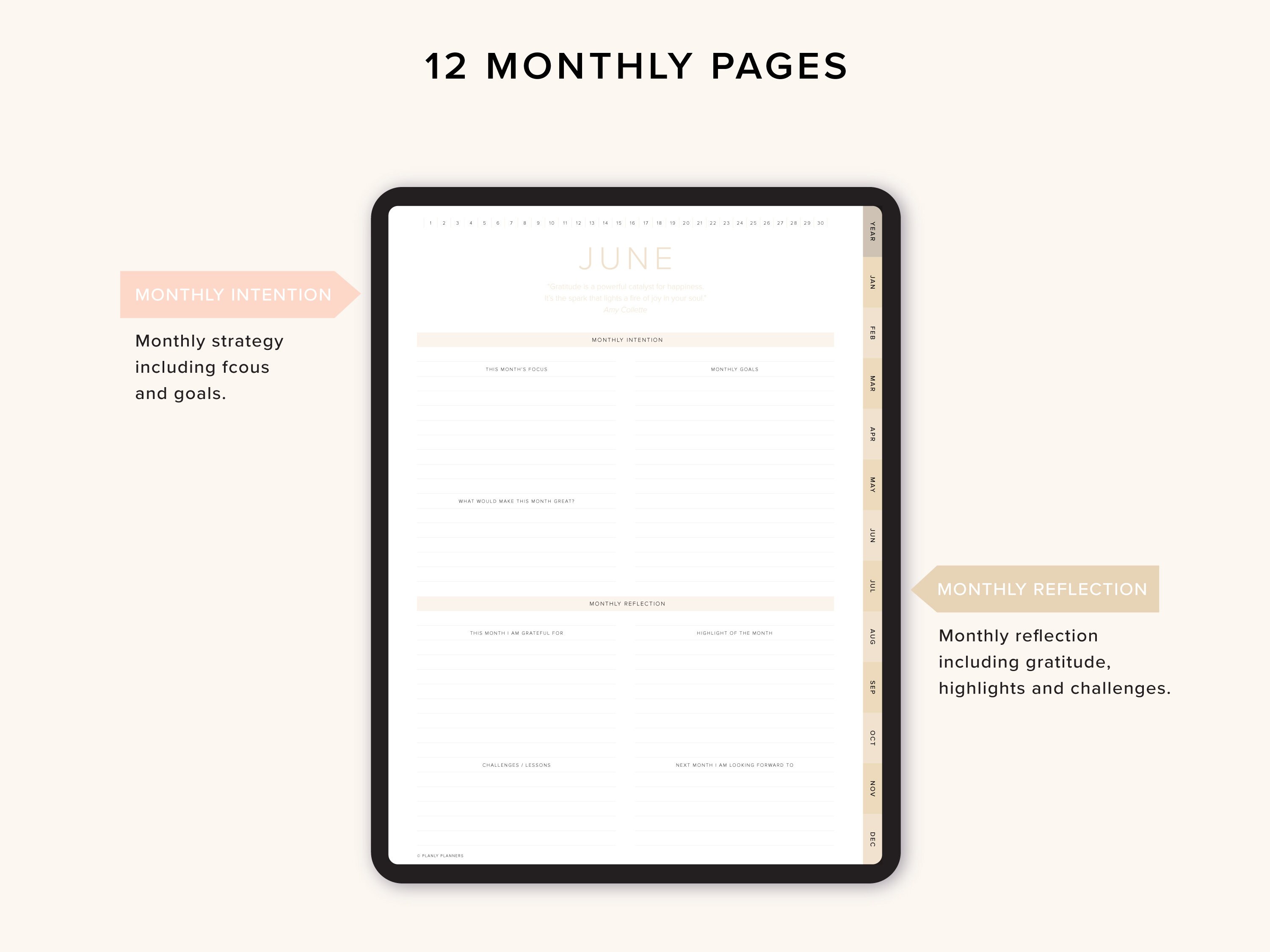 Goodnotes Gratitude Journal Digital Daily Diary Self Care - Etsy