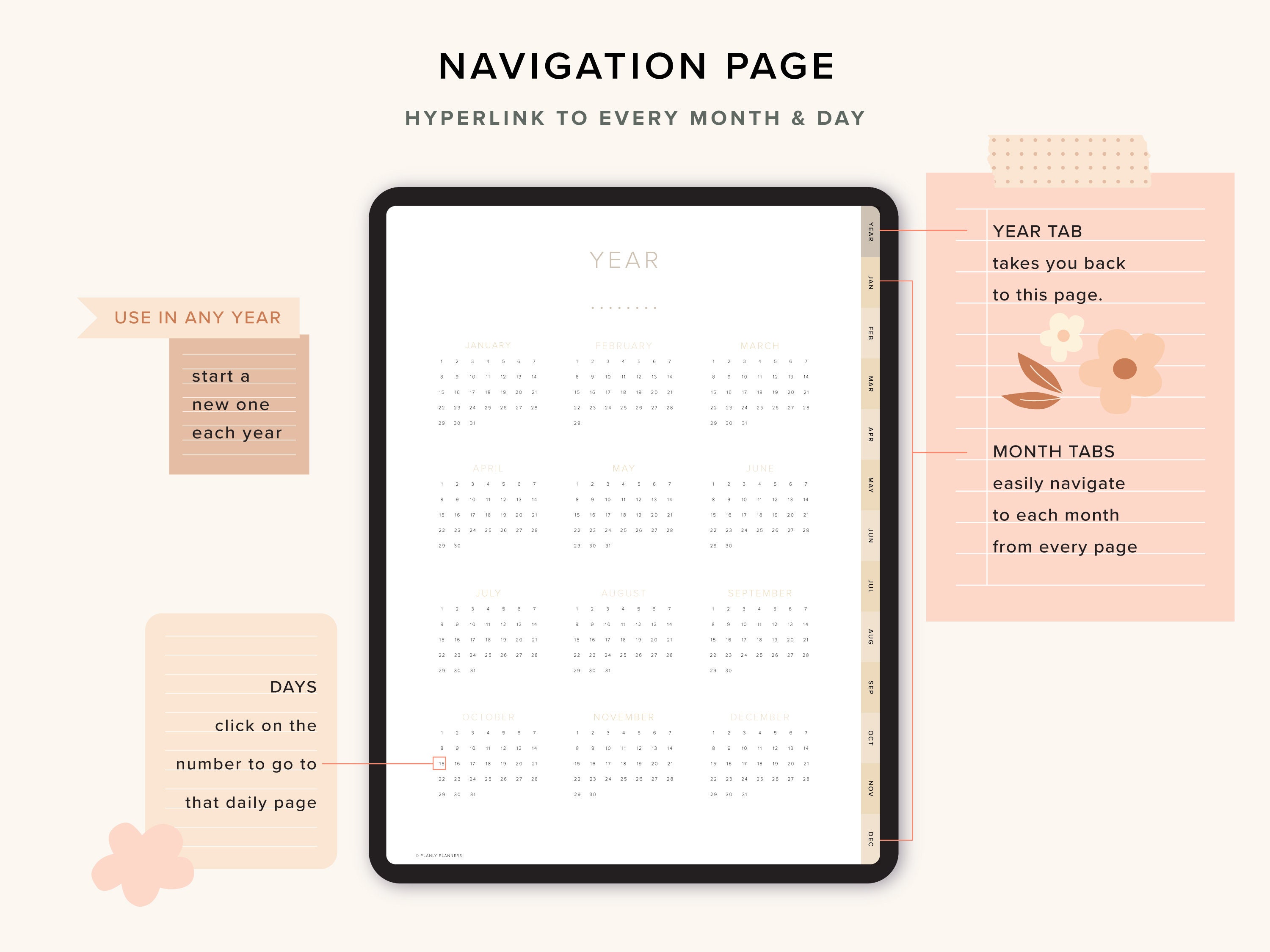 Goodnotes Gratitude Journal Digital Daily Diary Self Care - Etsy