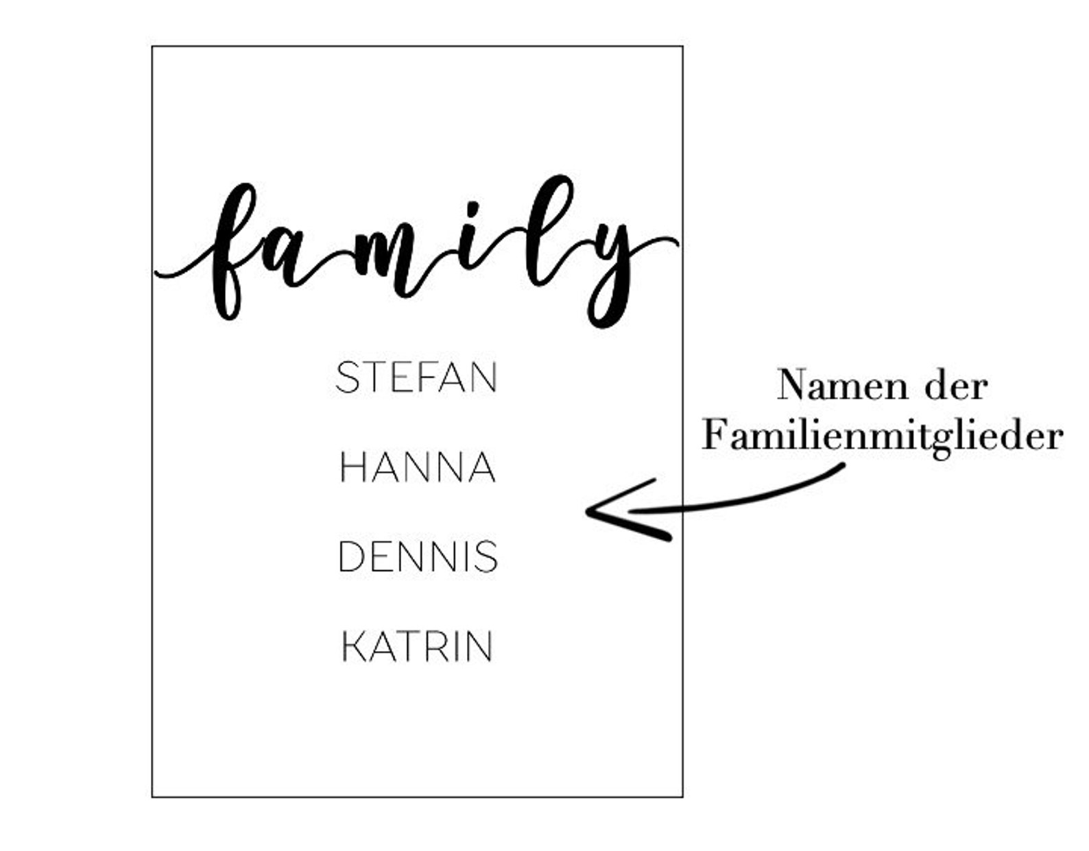 Poster FAMILY With Names of Family Members | Personalized | Family ...