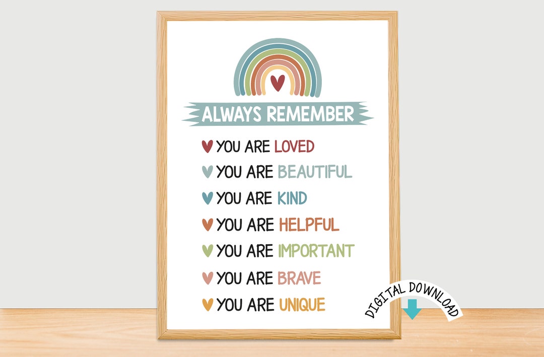 Things to Remember Poster, Calming Corner, Affirmation Poster, Self ...