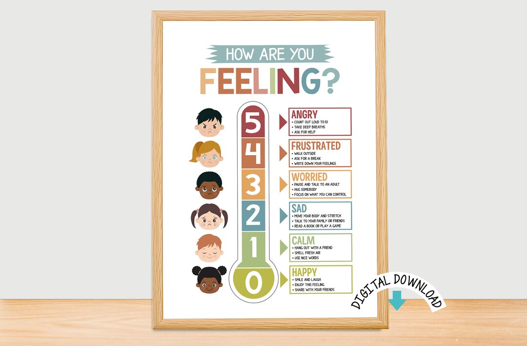 Feelings Thermometer, Self-regulation Poster, Feelings Poster, Calming ...