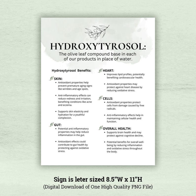 Hydroxytyrosol Benefits Sign: Olive Tree People Workshop (digital ...