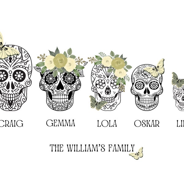Skull Family - Etsy