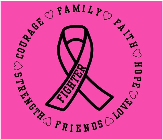 Cancer Ribbon Circle of Support for Cancer Fighter | Etsy