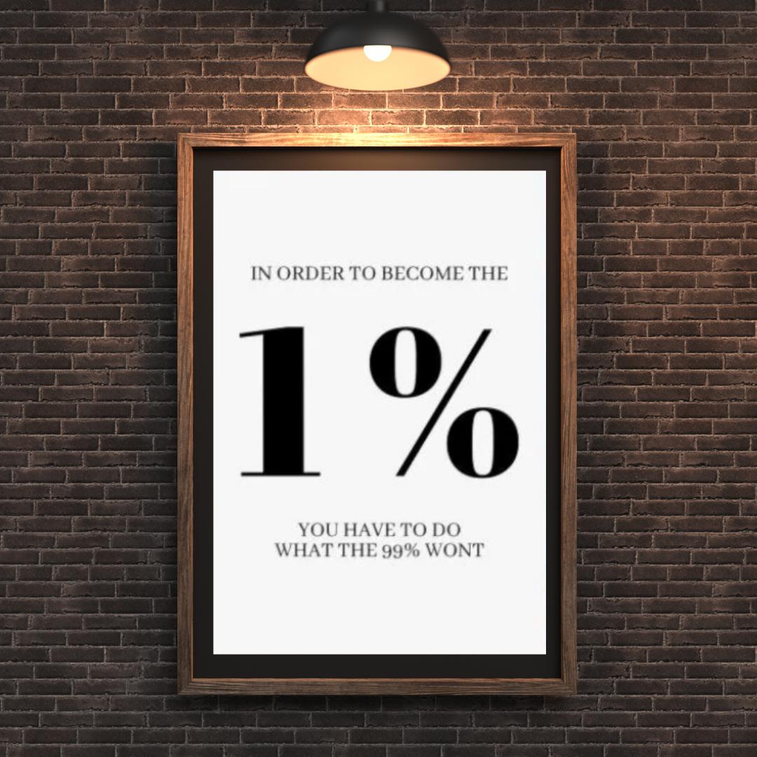 24x36 Personal Development Vertical Poster Wall Art, Matte Finish, Home ...