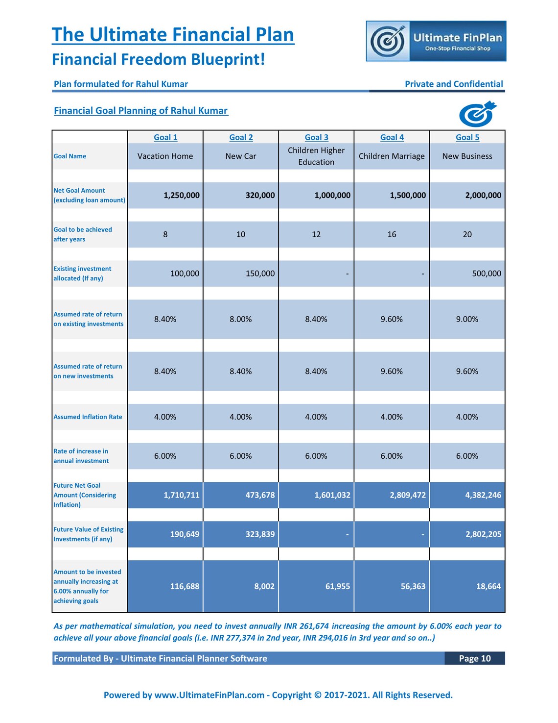 diy-financial-planner-excel-financial-planner-goal-planner-etsy