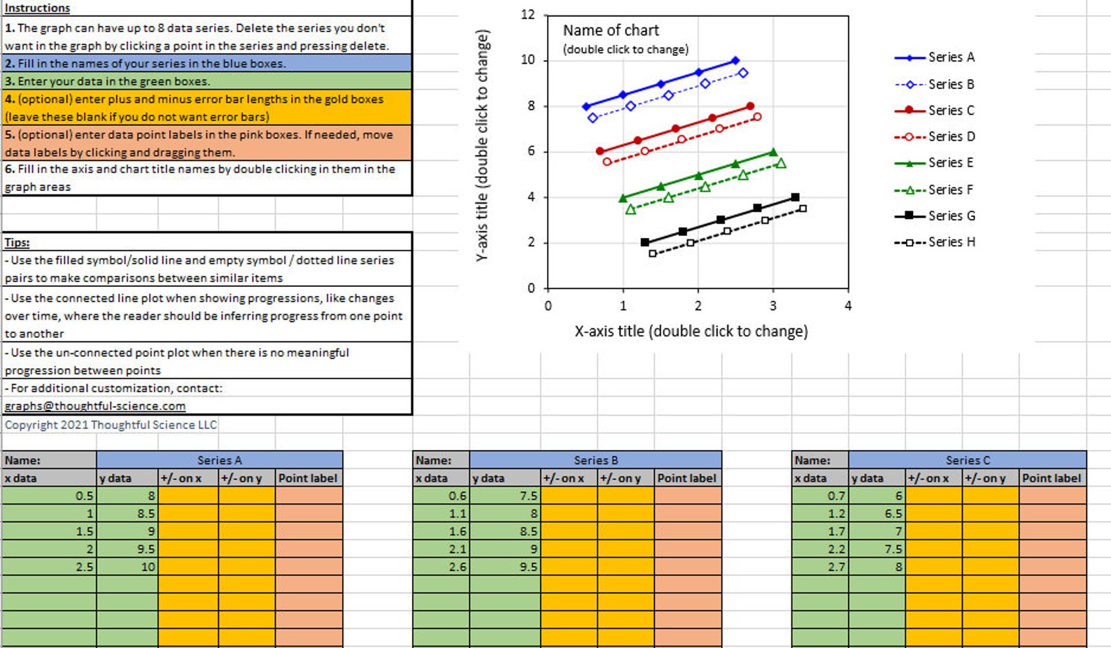 Microsoft Excel Graph Templates Scatter Plot and Connected | Etsy Microsoft Excel Graph Templates Scatter Plot and Connected | Etsy