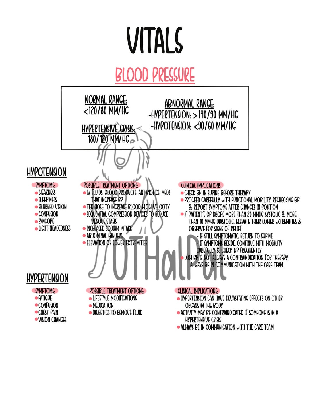 Vitals for Therapy, Health Care, Occupational Therapy, Physical Therapy ...