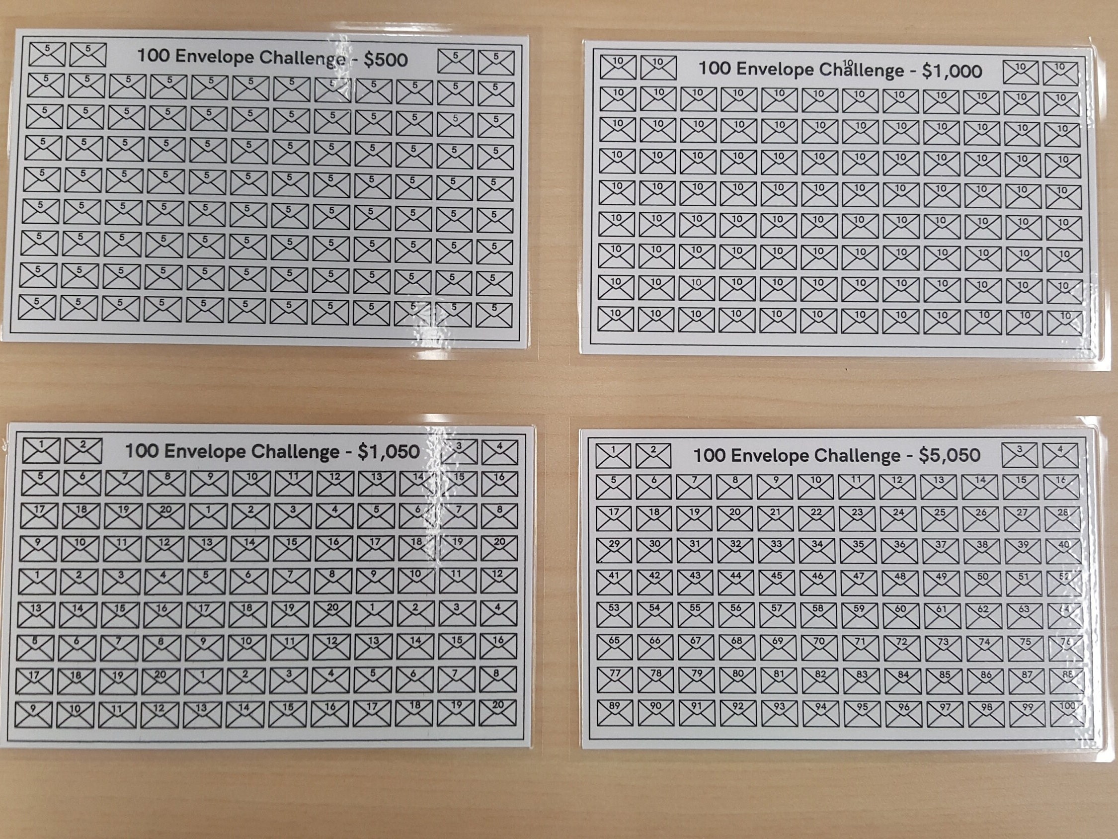 100 Envelope Savings Challenge 100 Cash Envelope Challenge - Etsy