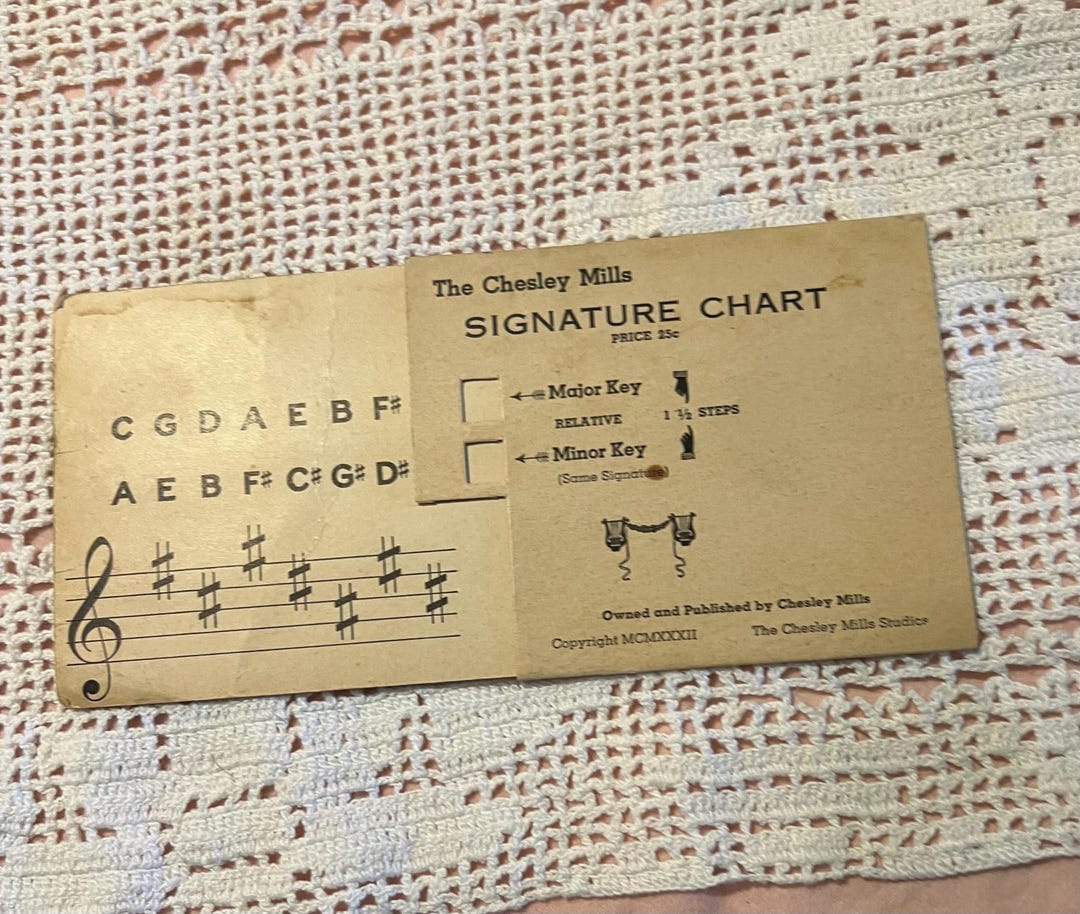 Vintage Signature Chart 1932 the Chelsey Mills - Etsy