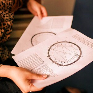 Vedic Birth Chart Reading | Personalized Astrology Report | Natal Chart ...