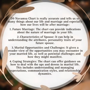 Navamsa Chart Reading. Navamsa ( D9) Chart Marriage and Relationships ...