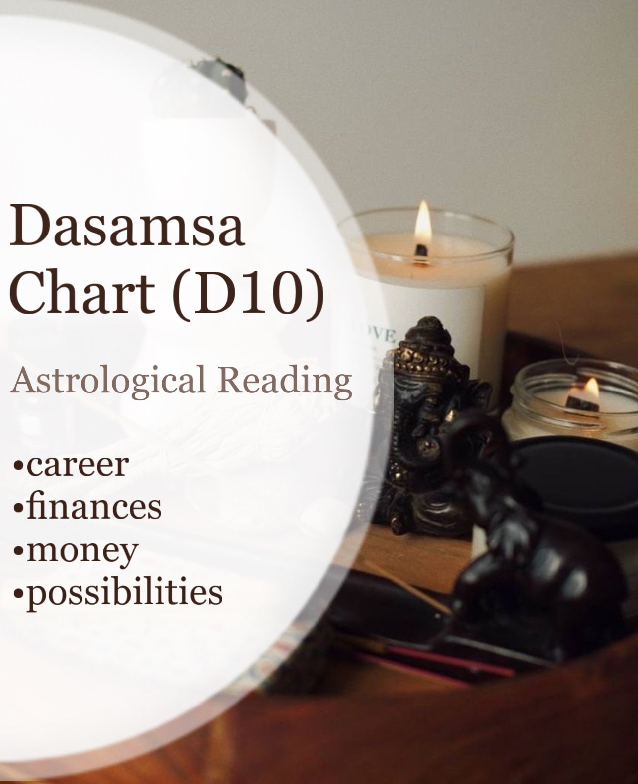 Dasamsa Chart Reading - Vedic Astrology. Career & Wealth Report. D10 ...