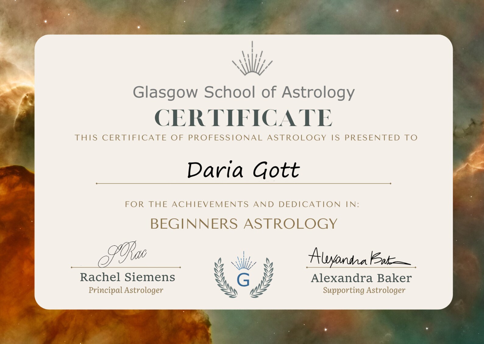 Navamsa Chart Reading. Navamsa D9 Chart Marriage and - Etsy UK