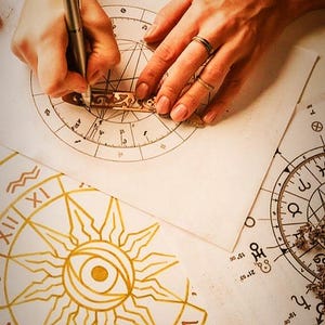 Vedic Birth Chart Reading | Personalized Astrology Report | Natal Chart Analysis. Vedic ...