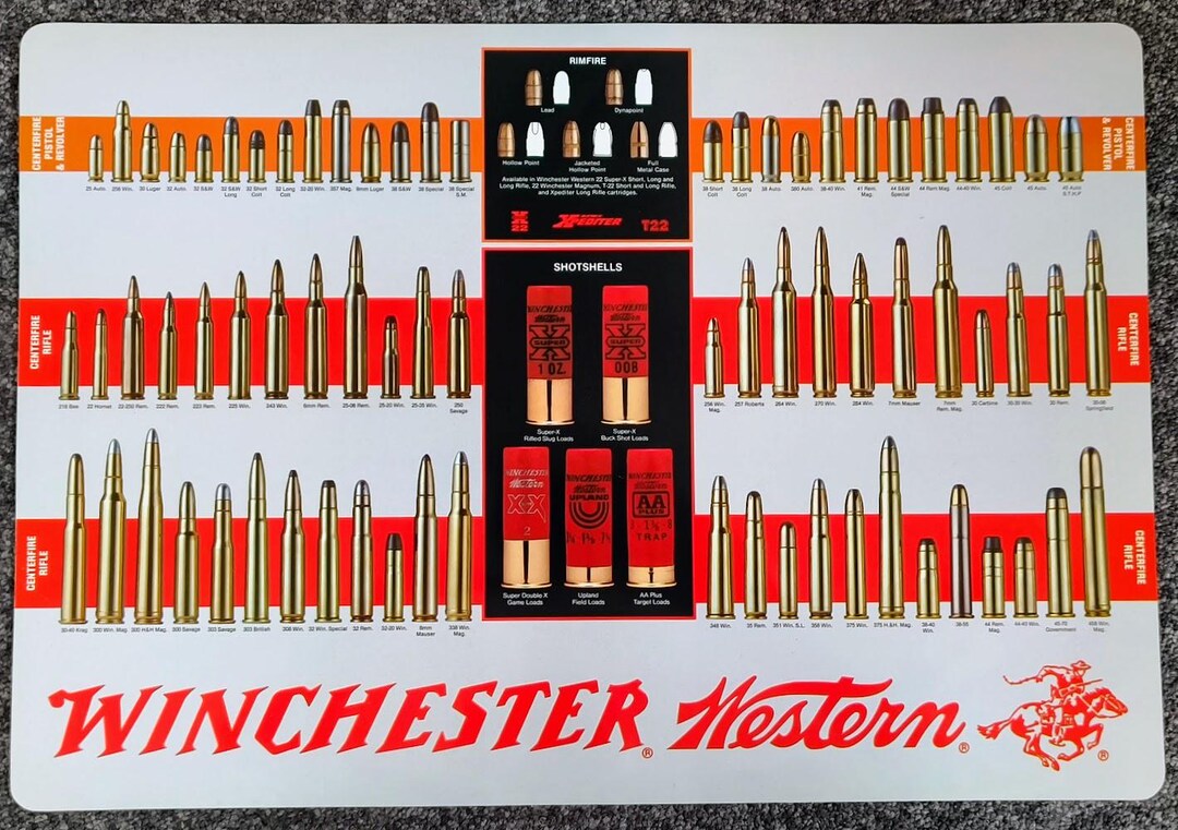 Winchester Western Counter Display Cleaning Mat - Etsy