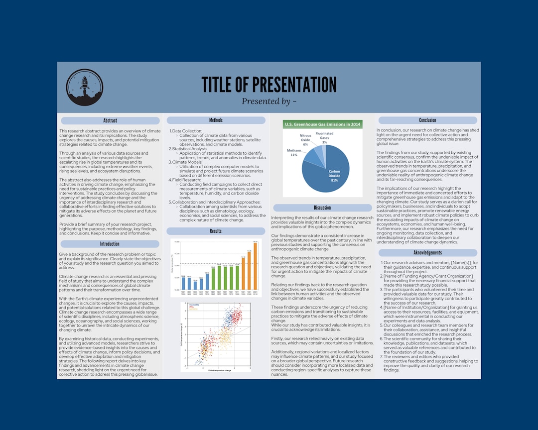 Research Poster Template - Etsy