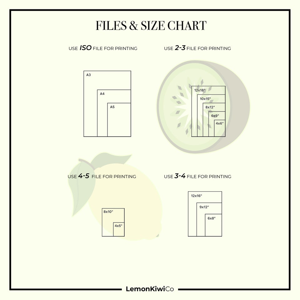 J. Cole Love Yourz 'Now Playing' Printable, Digital Print Poster sold ...