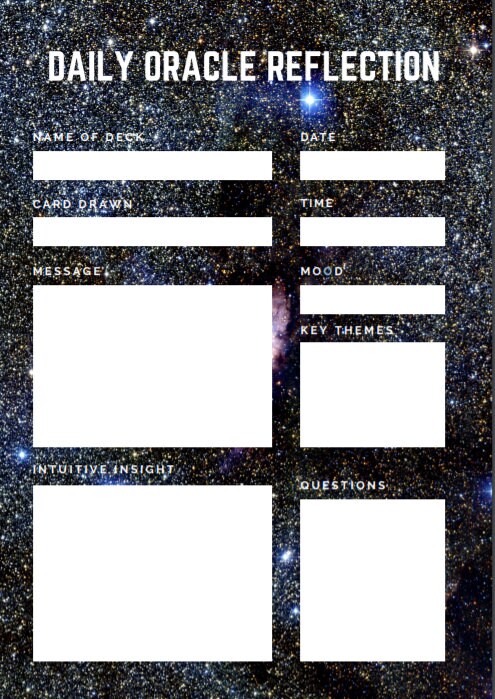 Oracle Reflection 7 Day Template - Etsy