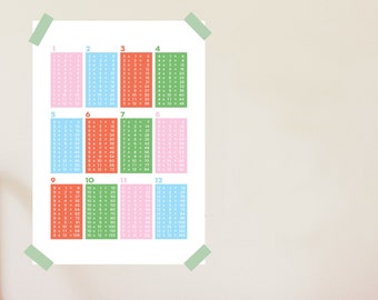 Children's Multiplication Chart Poster (Download Now) - Etsy
