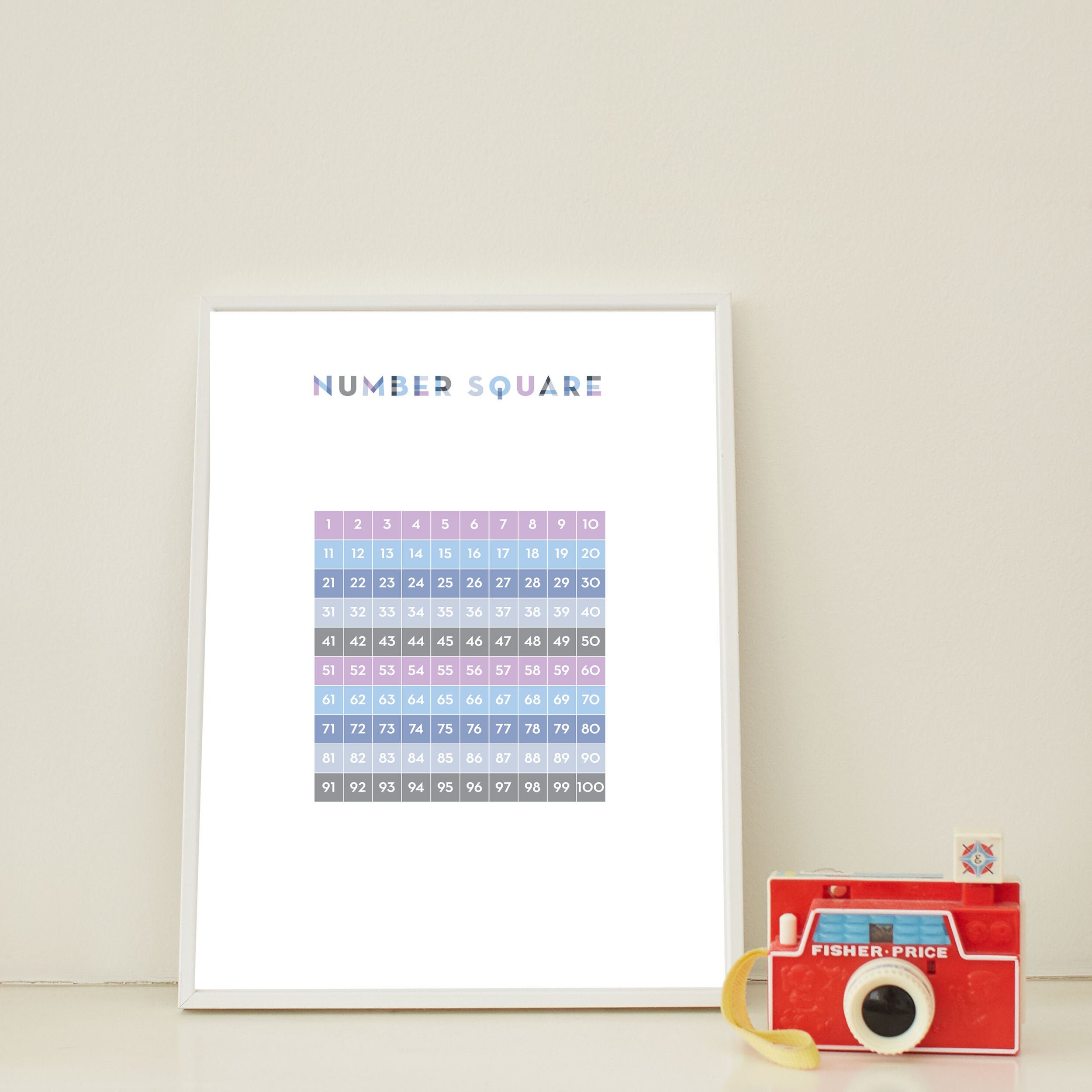 Math Printables, Set of 3: Multiplication Chart Poster, 1-100 Counting ...