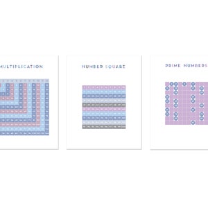 Math Printables, Set of 3: Multiplication Chart Poster, 1-100 Counting ...