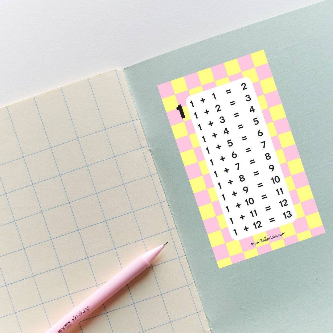 Addition Chart, School Sticker Pack for Planner, Cool Stickers for ...