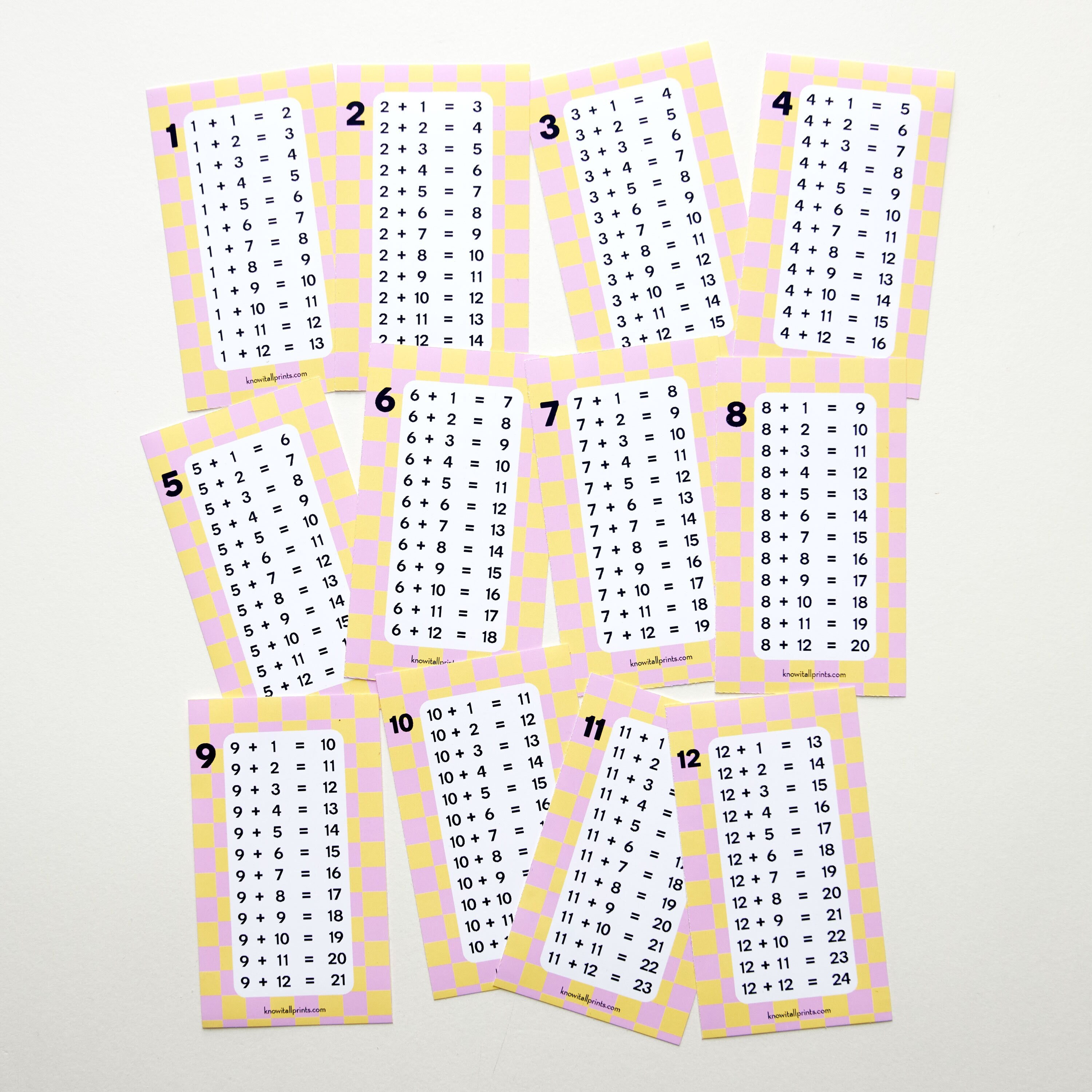Addition Chart, School Sticker Pack for Planner, Cool Stickers for ...