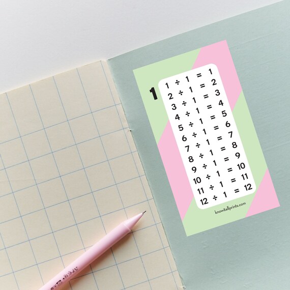 Division Chart School Sticker Pack for Planner Cool Stickers | Etsy