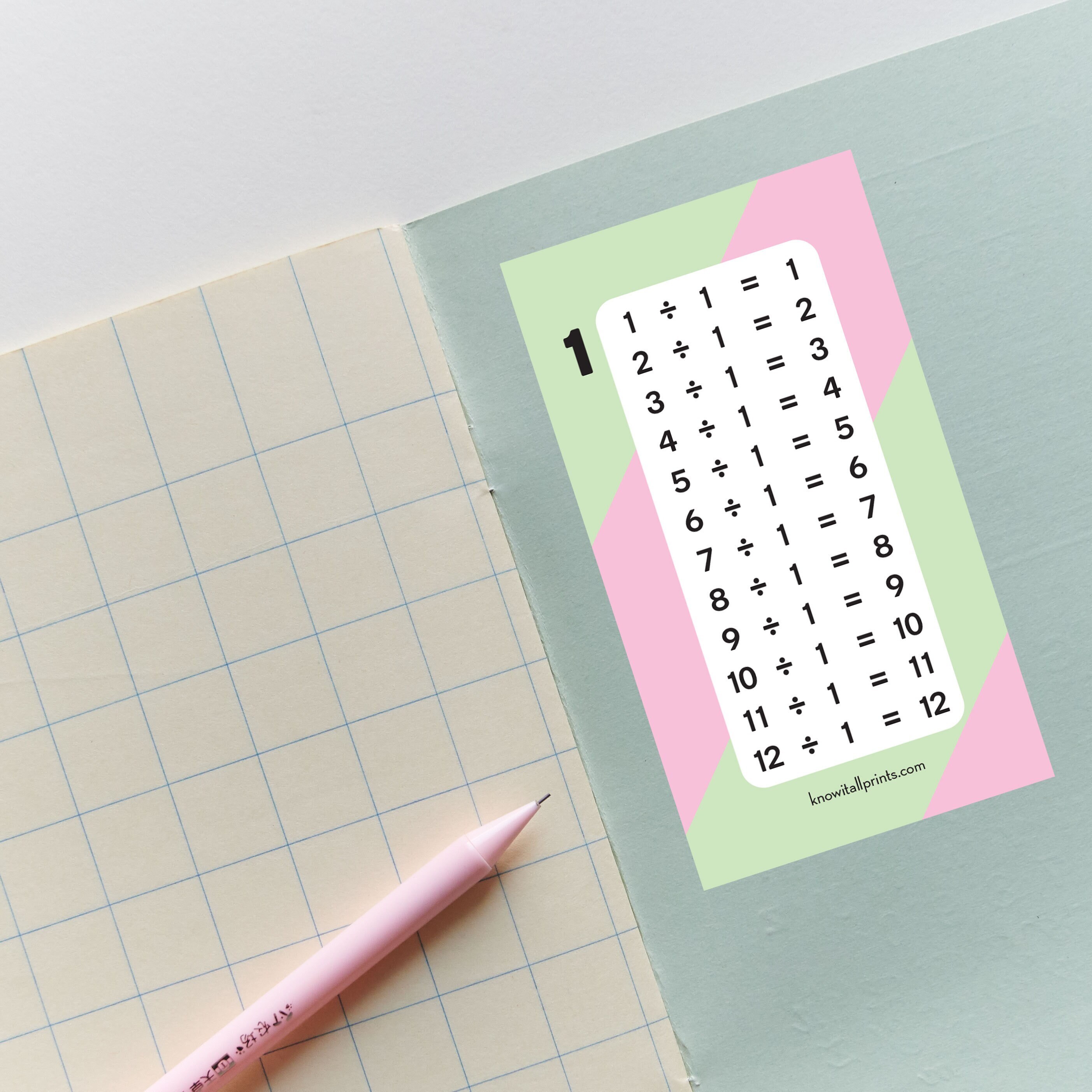 Division Chart, School Sticker Pack for Planner, Cool Stickers for ...