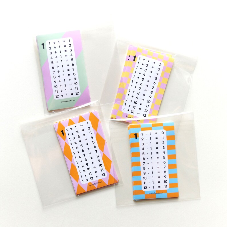 Division Chart, School Sticker Pack for Planner, Cool Stickers for ...