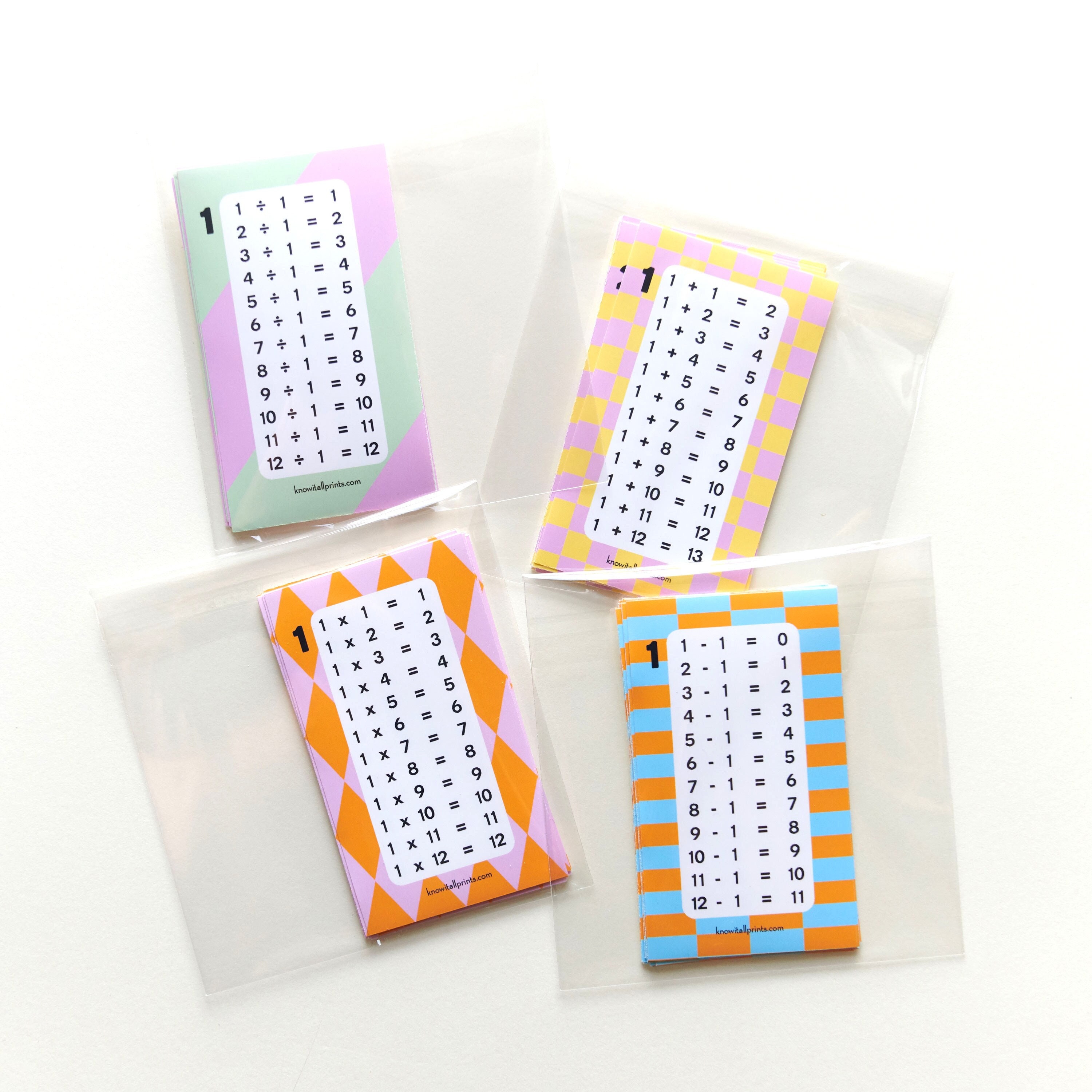 Division Chart, School Sticker Pack for Planner, Cool Stickers for ...