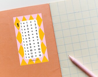 Division Chart School Sticker Pack for Planner Cool Stickers | Etsy