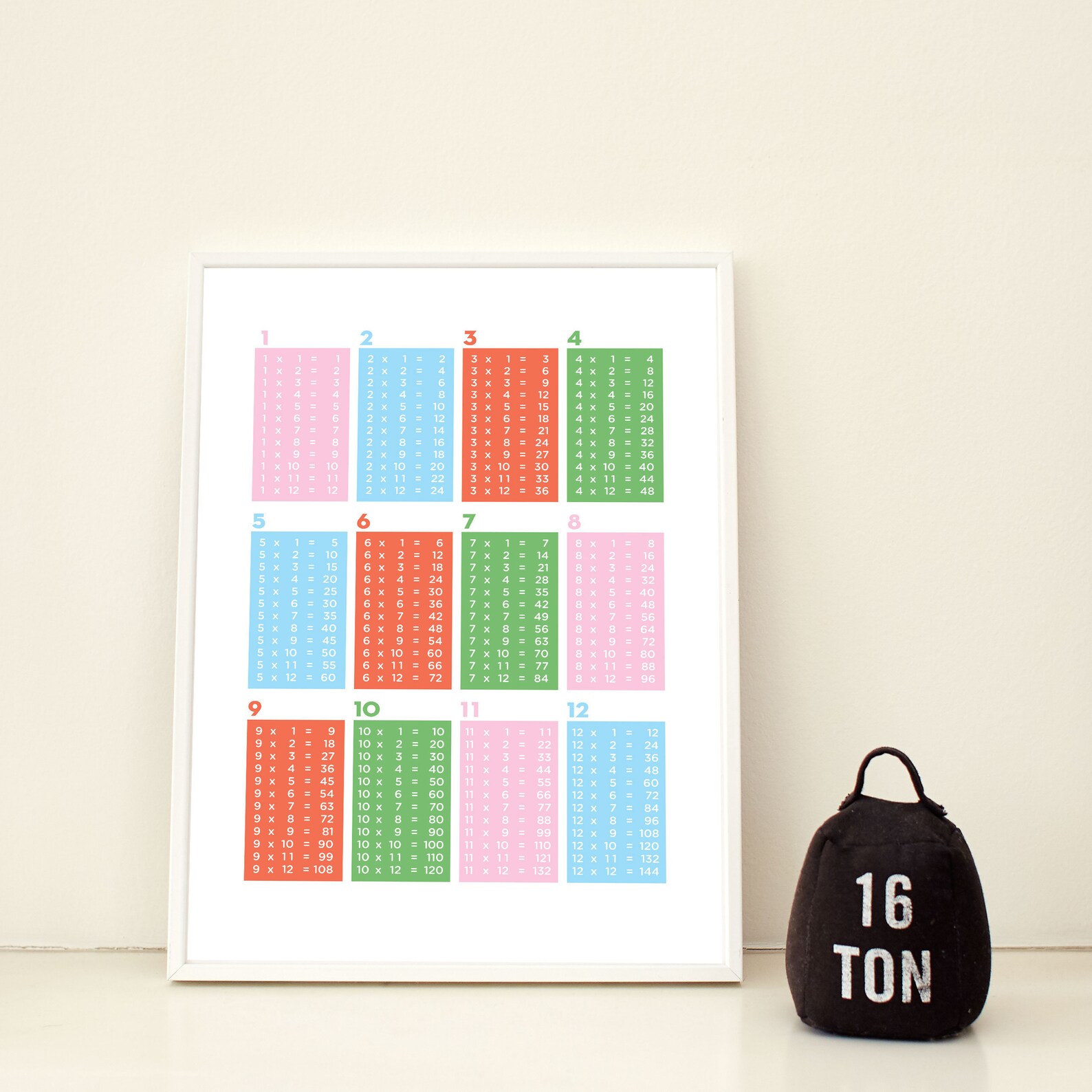 Multiplication Chart Poster Printable Multiplication Table - Etsy Canada