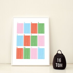 Multiplication Chart Poster, Printable Multiplication Table, Math ...
