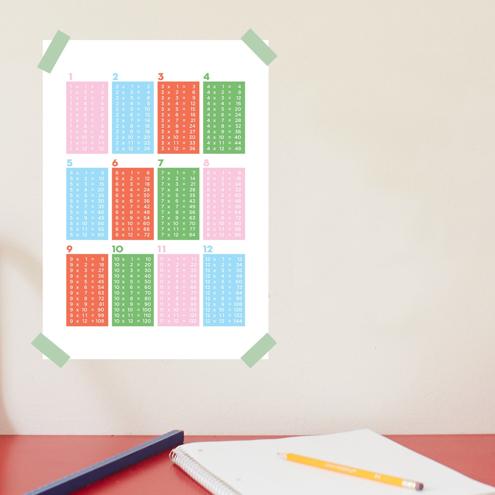 Multiplication Chart Poster Printable Multiplication Table - Etsy