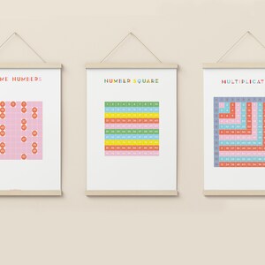 Math Printable Kit, Multiplication Chart Poster, 1-100 Counting Poster ...