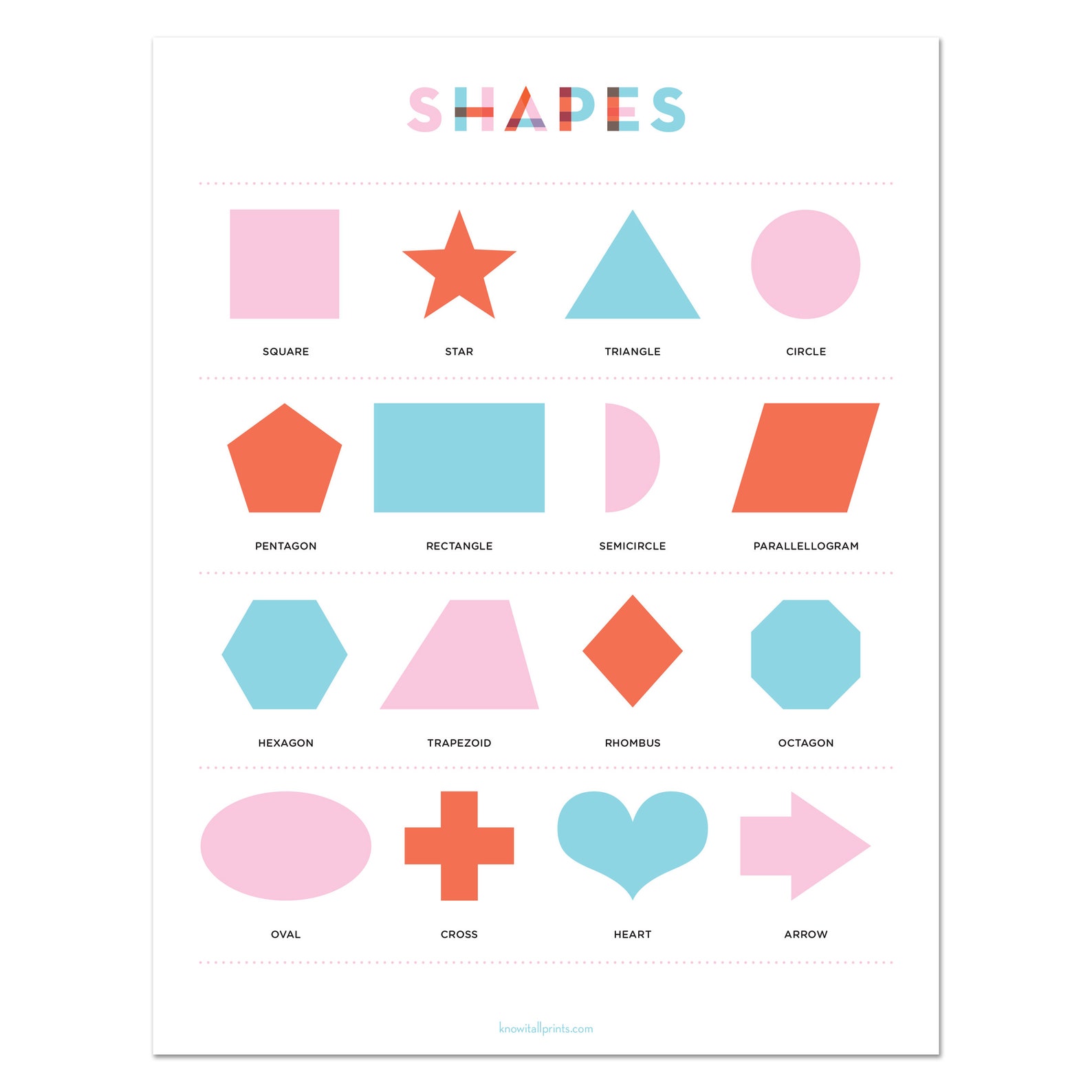 Math Shapes Bundle, Set of 2, 2d Shapes Poster, 3d Shapes Poster, Math ...
