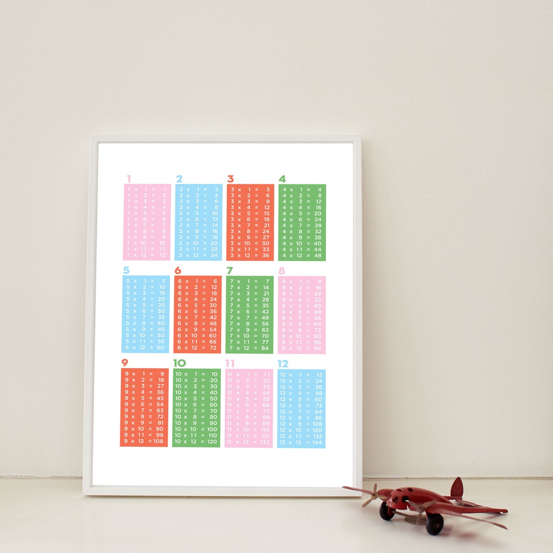 Multiplication Chart Poster Printable Multiplication Table - Etsy