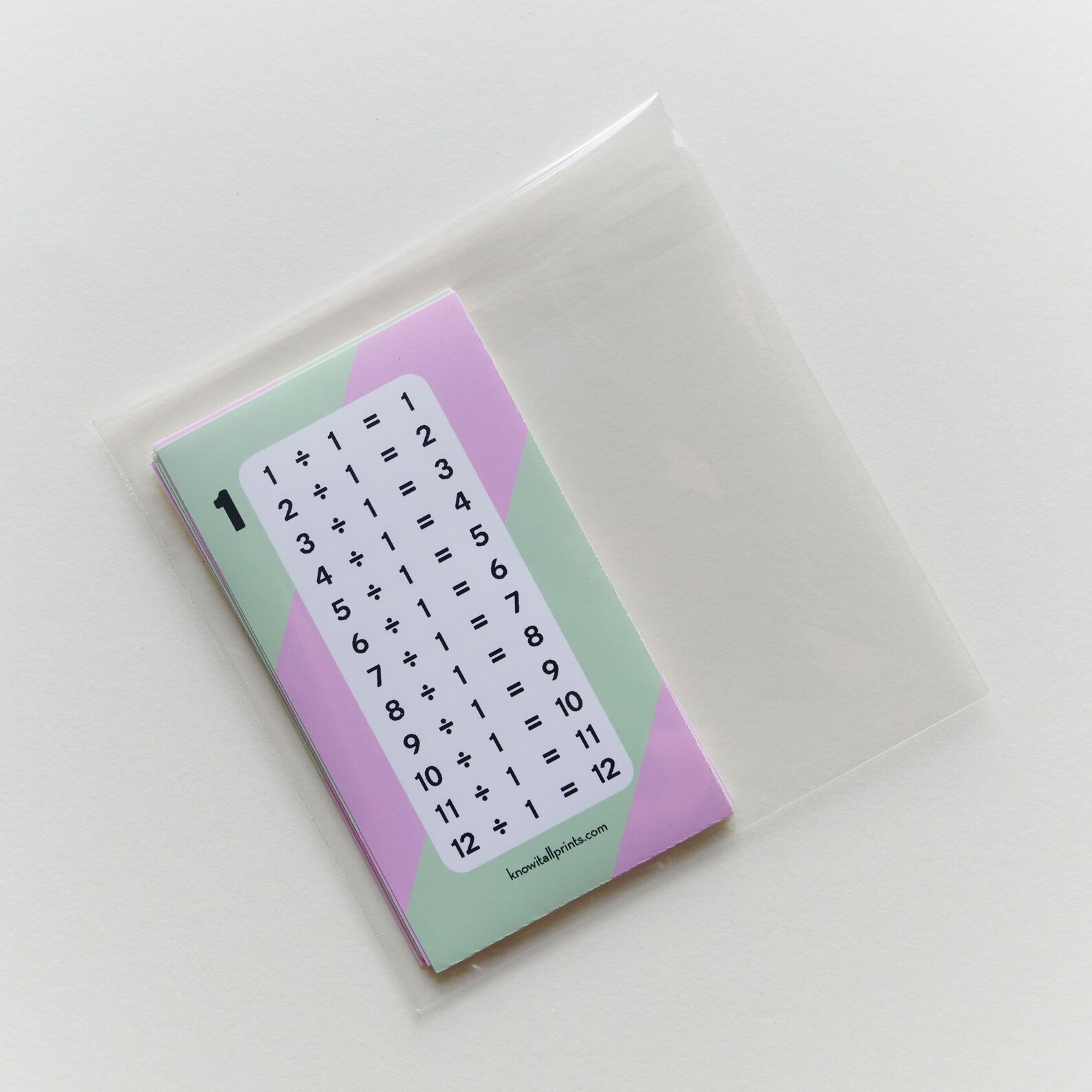 Division Chart, School Sticker Pack for Planner, Cool Stickers for ...