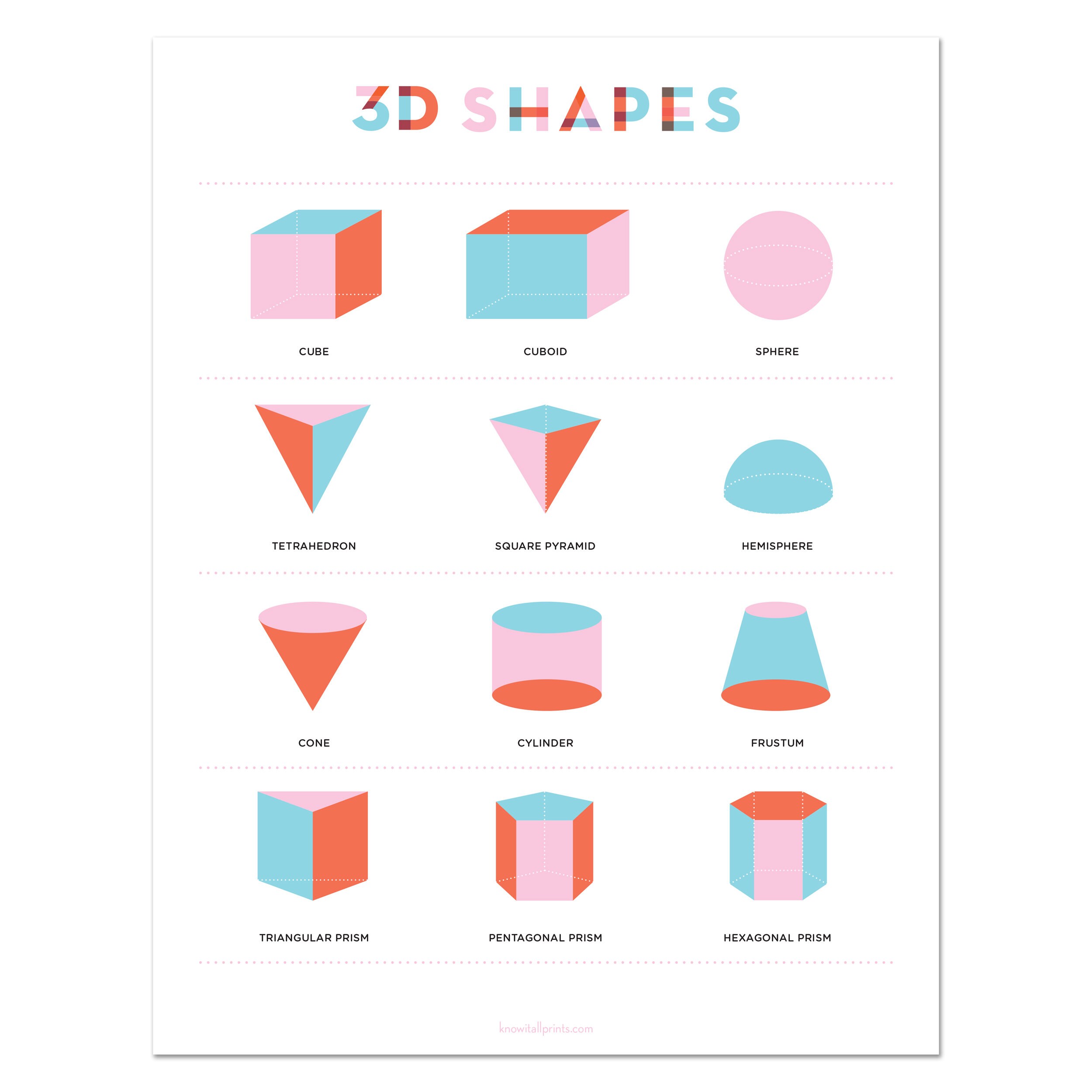 Math Shapes Bundle, Set of 2, 2d Shapes Poster, 3d Shapes Poster, Math ...