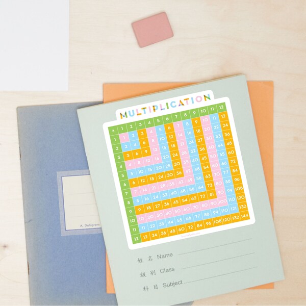 Multiplication Table - Etsy