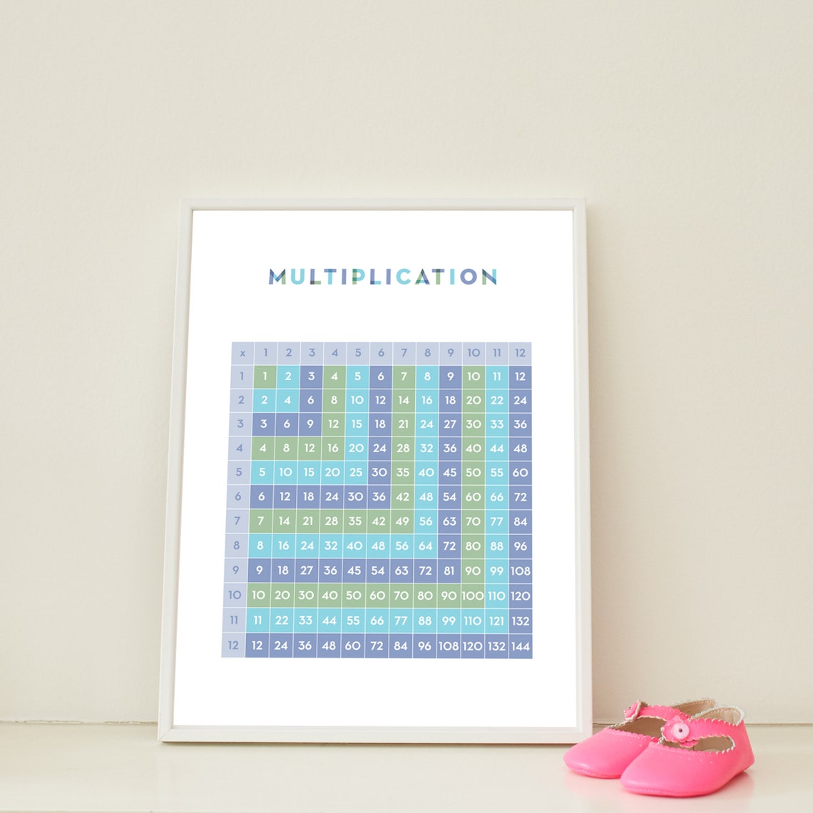 Multiplication Printable, Multiplication Chart Worksheet, Educational ...