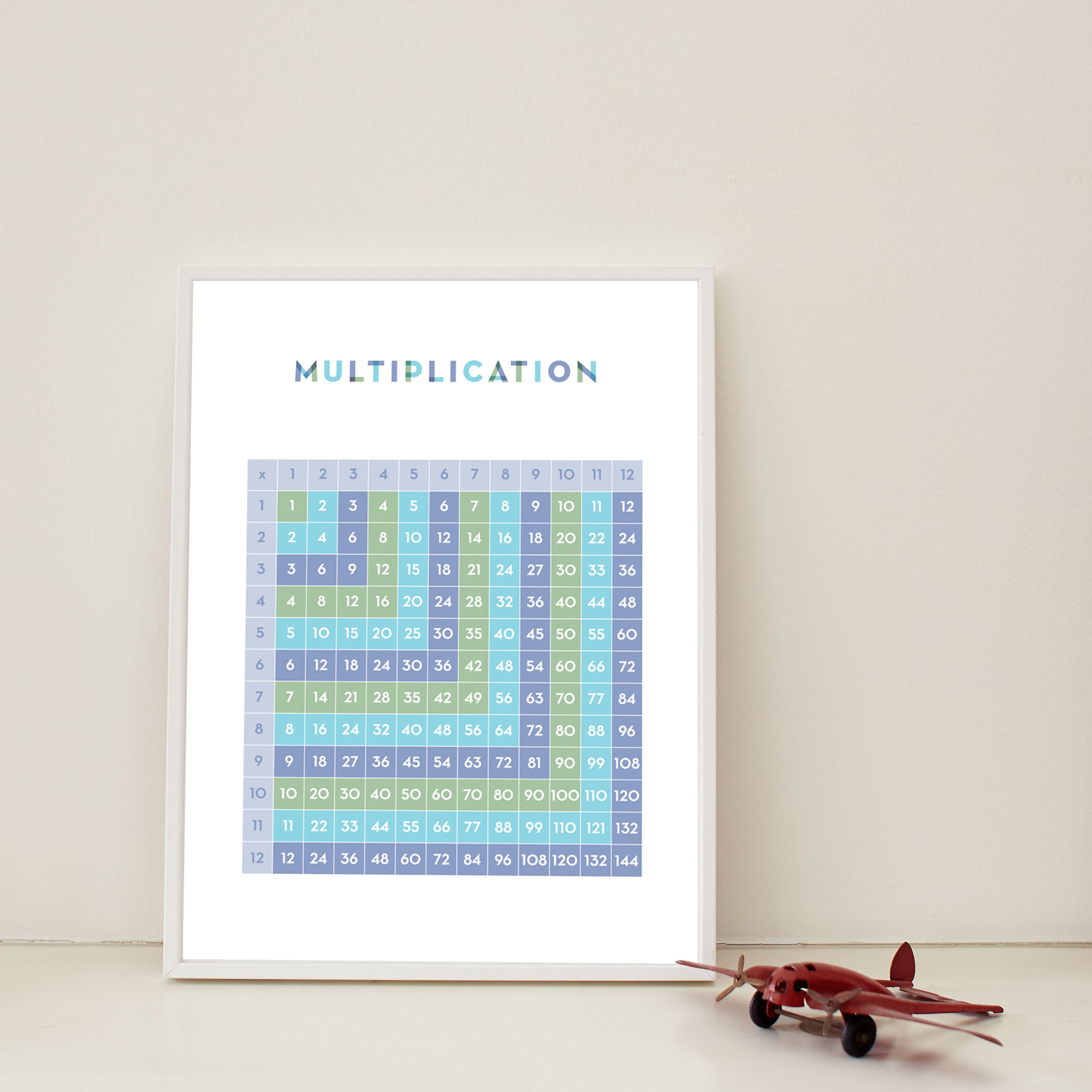 Multiplication Printable, Multiplication Chart Worksheet, Educational ...