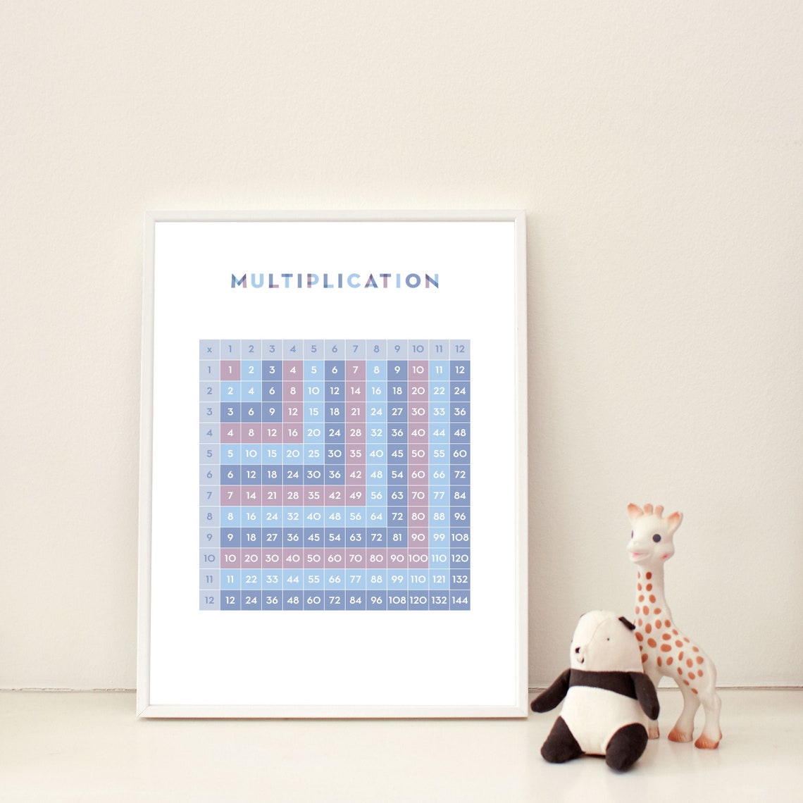 Math Printables, Set of 3: Multiplication Chart Poster, 1-100 Counting ...