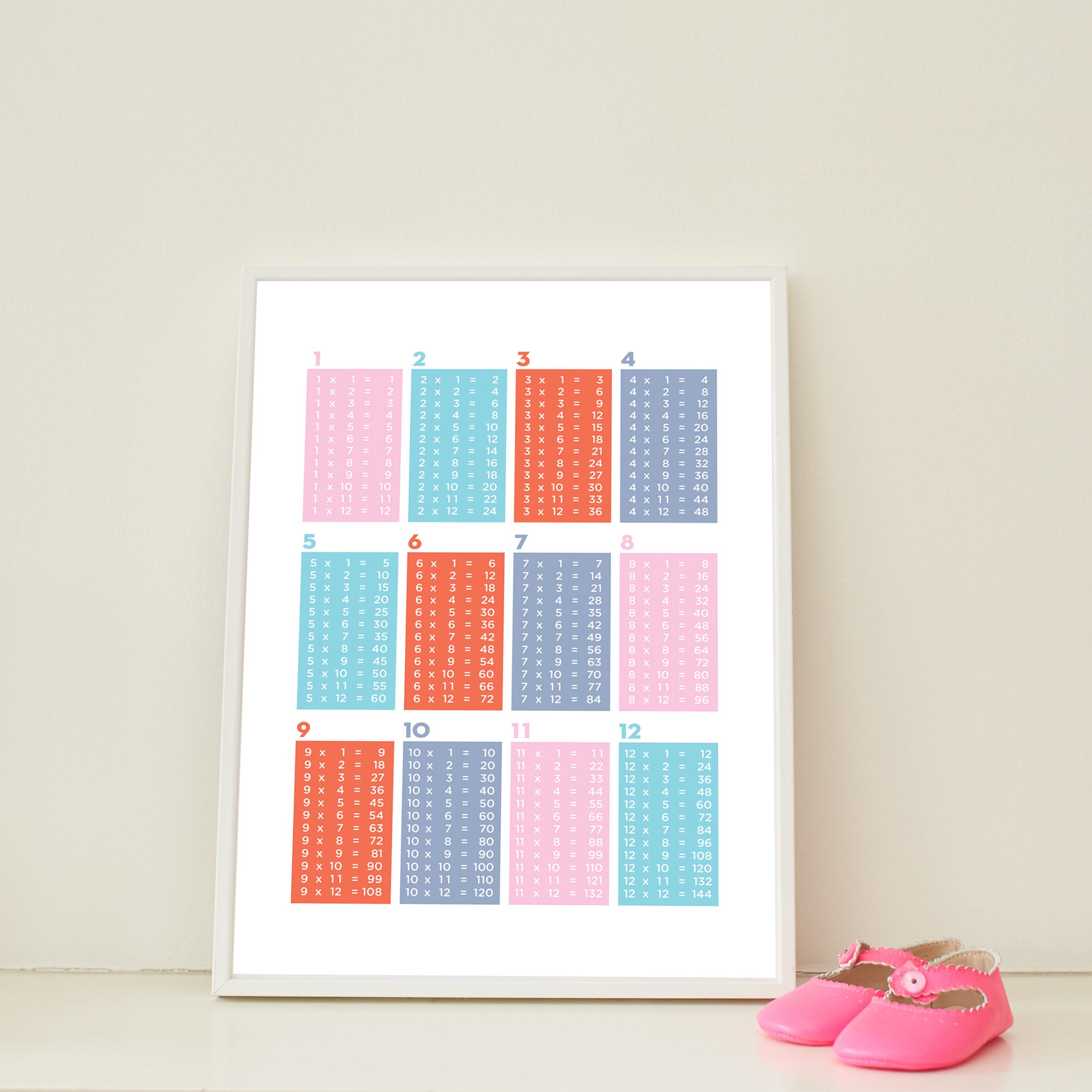 Multiplication Table Poster Printable Multiplication Chart - Etsy